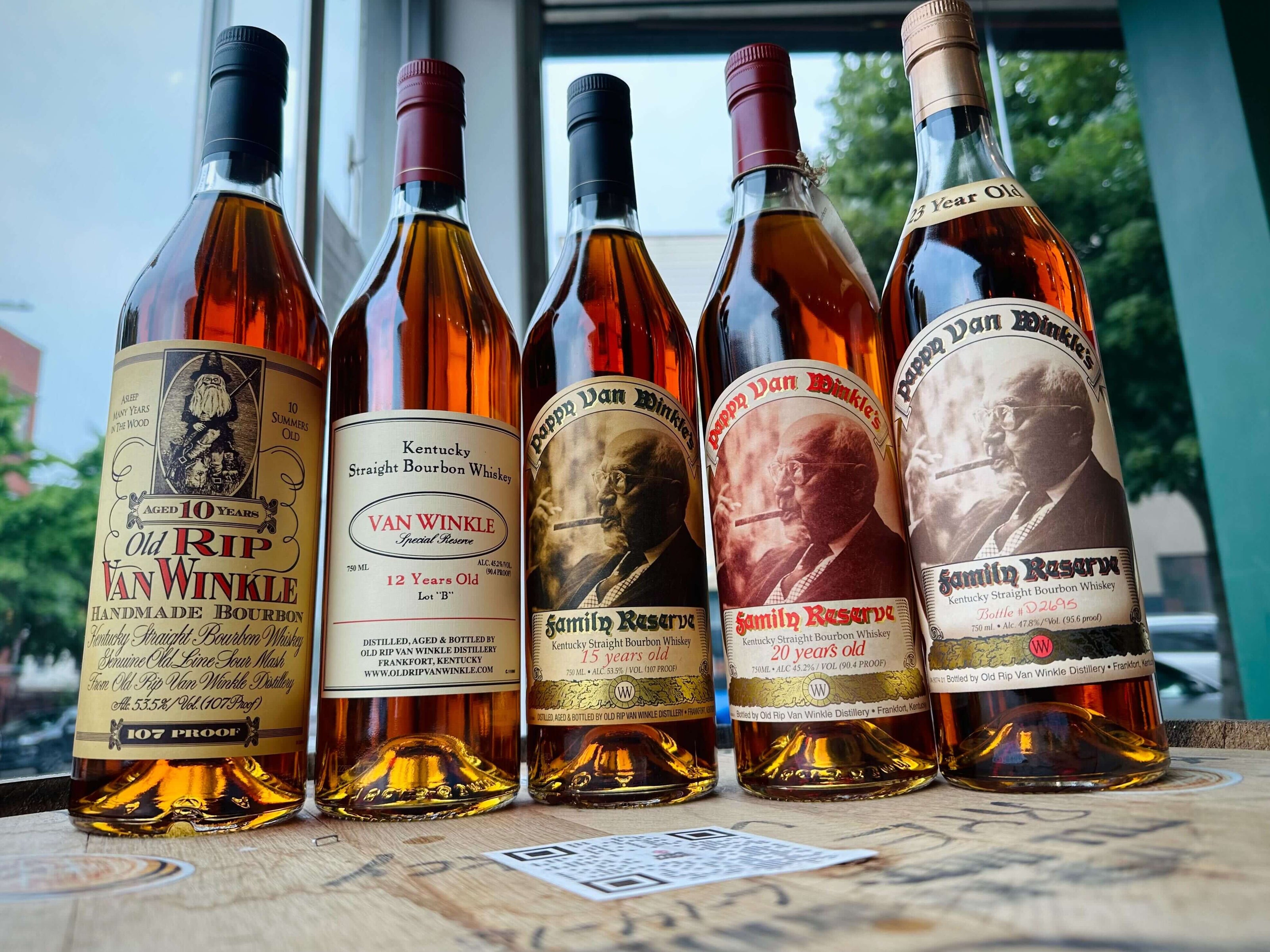 De Wine Spot | Curated Whiskey, Small-Batch Wines and Sake Collection ...